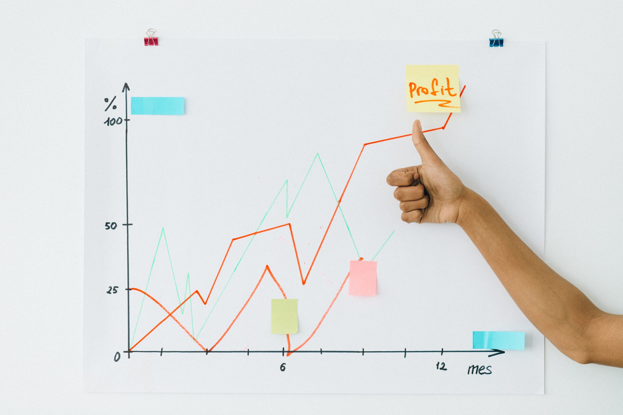 Horizontal vs. Vertical Acquisitions: A comparison of M&A growth ...